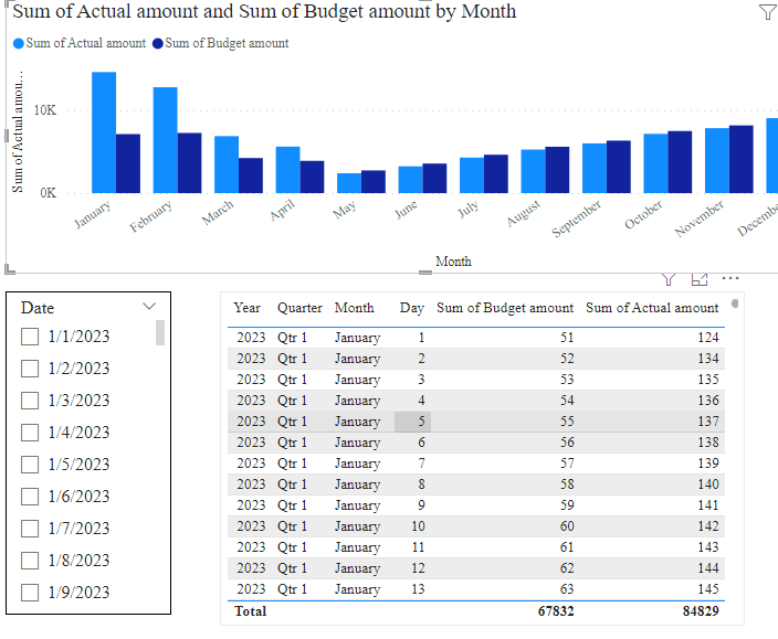 Solved: Adding custom font not reflect in all charts - Pow... - Microsoft Fabric Community