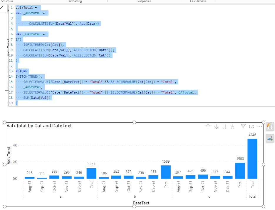 Solved: Total bar in Hierarchical bar chart - Microsoft Fabric Community