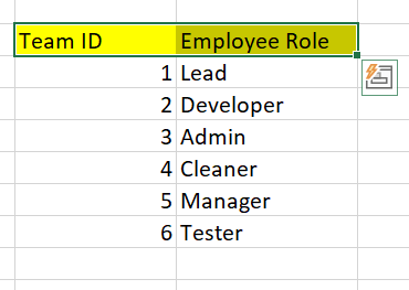 Solved: Calculated Column to check if Id column is assigne ...