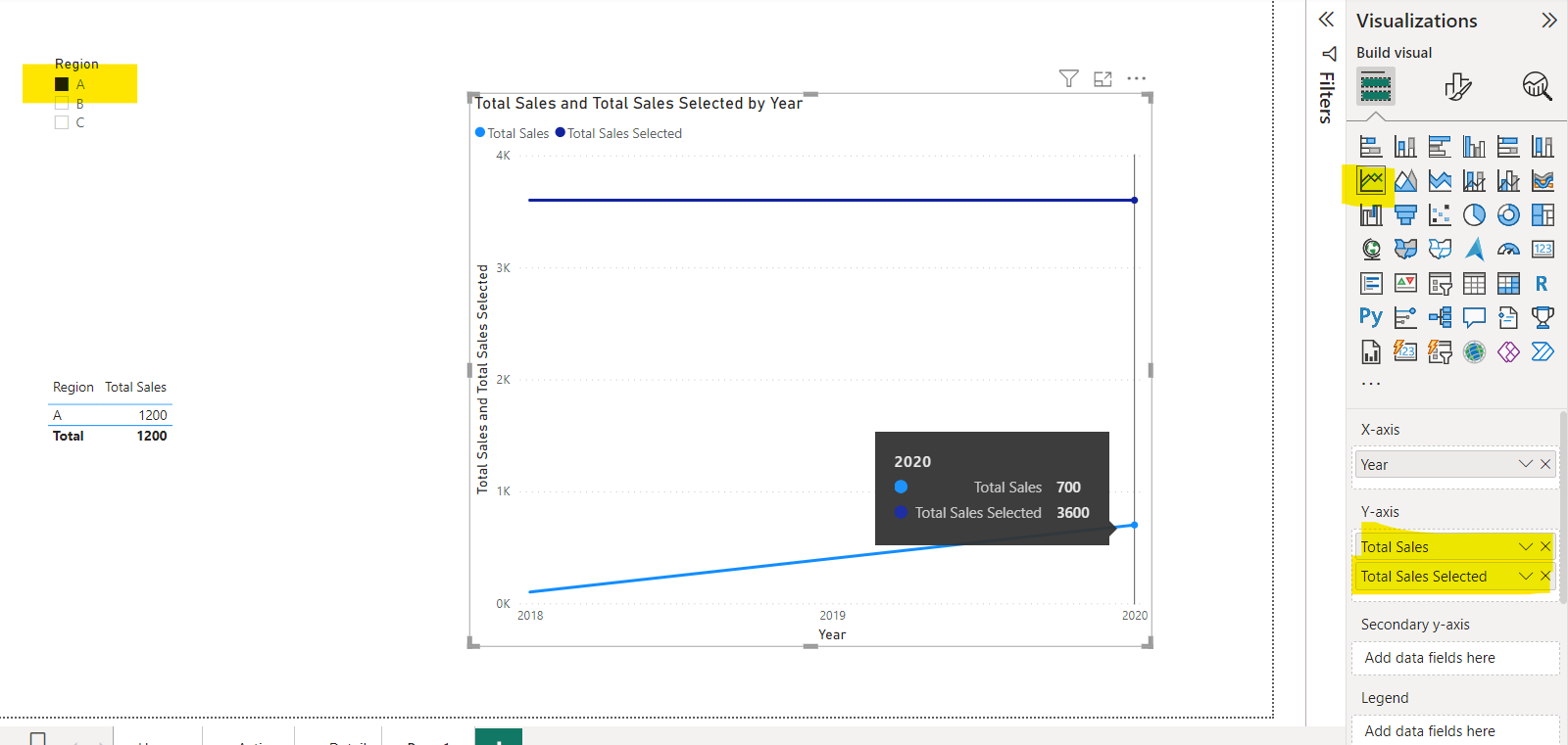 slicer - Line chart with selected value and overal... - Microsoft ...