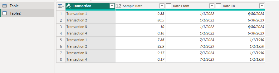 Solved: Applying a Weighting to a set of percentages - Microsoft Fabric ...