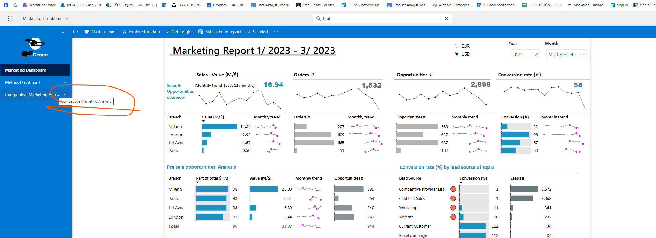 Page Navigator Tool Tips - Microsoft Fabric Community