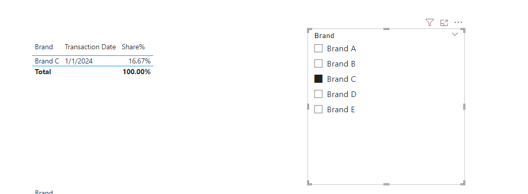 Show Percent of Column Total in a Scorecard - Filt... - Microsoft Fabric Community