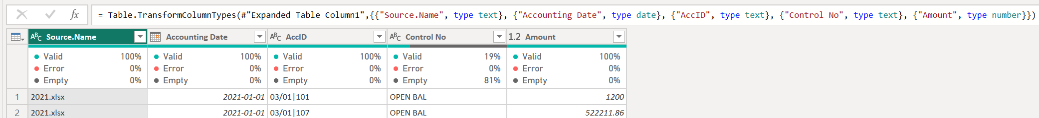 Solved: Table visual displaying zero (nil) values even whe ...