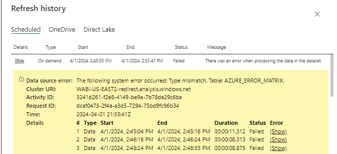 Refresh Issues in Workspace Only - Microsoft Fabric Community