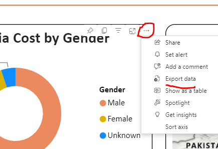 Solved: Self service report in Power BI Service - Microsoft Fabric ...