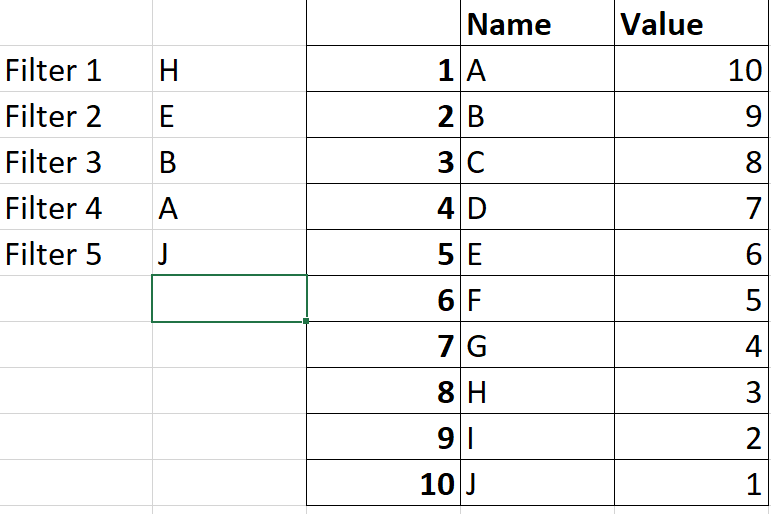 Moving names from table to multiple filters - Microsoft Fabric Community