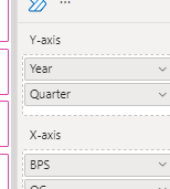 Solved: Re: Hierarchies in Tables when using Direct Lake m ...