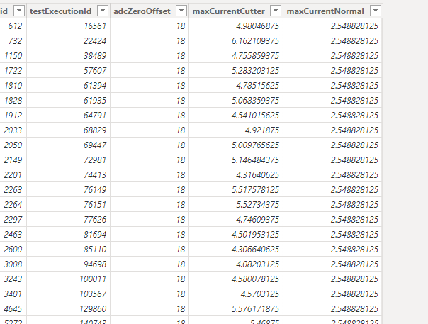 Python Slicer With New Parameter Microsoft Fabric Community 8638