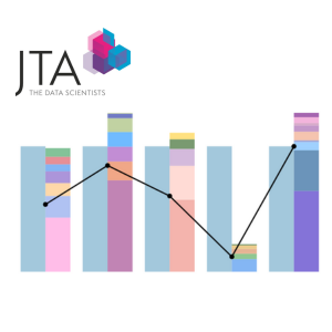 Stacked Bar Chart With Line By JTA - Microsoft Fabric Community