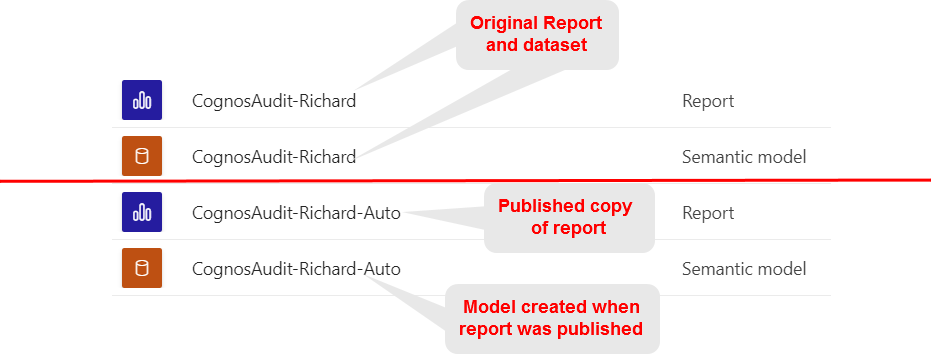 Solved: Change semantic model of a published report - Microsoft Fabric Community
