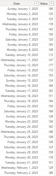 Solved: Highlight Weekends on Line Chart - Microsoft Fabric Community