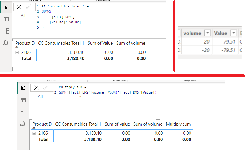 Solved: SUM() vs SUMX(): What is the difference between th ...