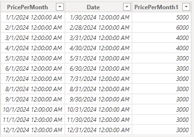 Solved: Uniform split and allocation amount into months - Microsoft ...