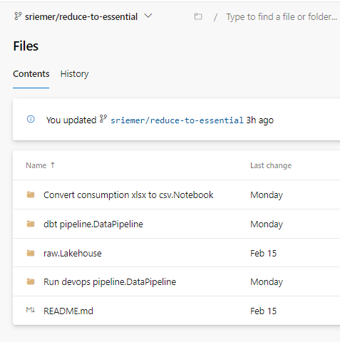 Solved: Syncing a Azure DevOps git repo into another empty ...