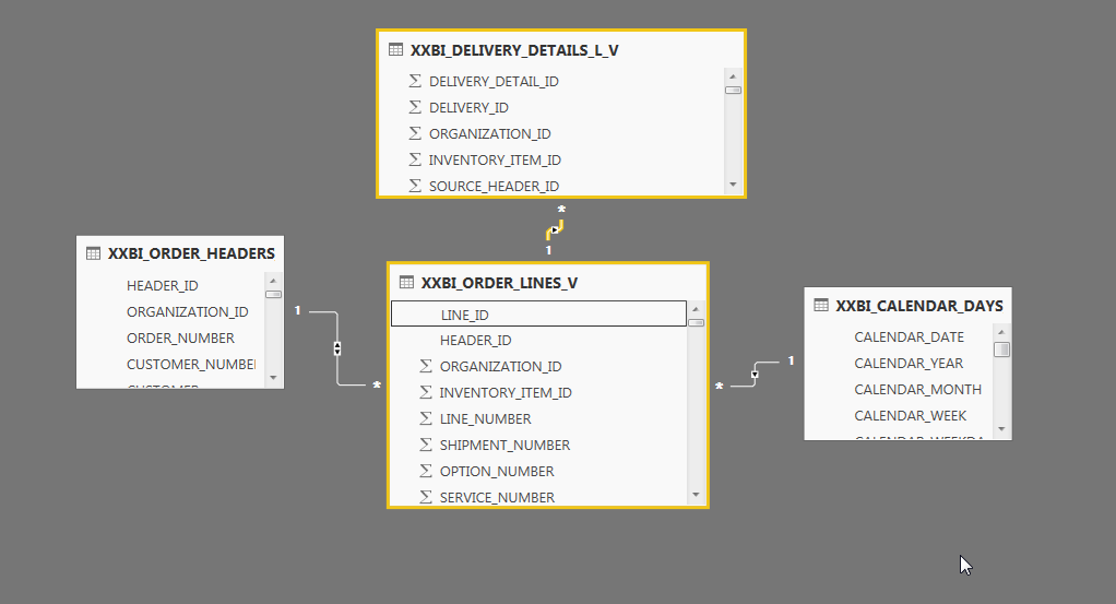performance issues directy query mode - Microsoft Fabric Community