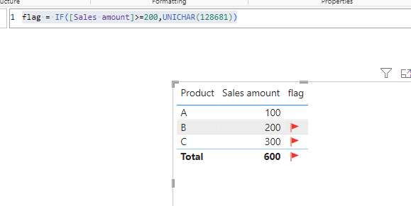 Solved: Unable to add icon or symbol base on formula on ta ...