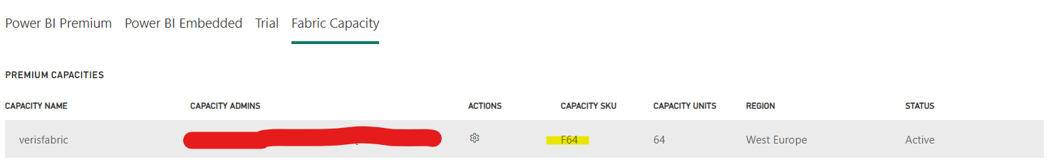 Solved: Fabric F64 gives out of memory while refreshing a ...