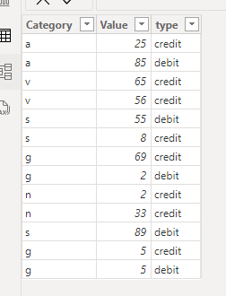 Solved: Divide one column by another in a matrix - Microsoft Fabric ...