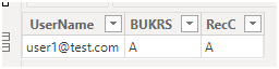 Solved: Tricky RLS problem, probably to solve with DAX? - Microsoft ...