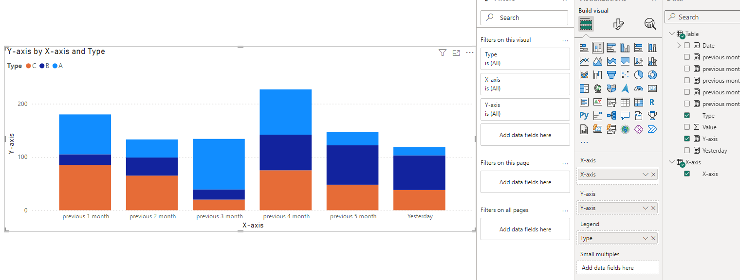 Limiting dates in Line and Stacked Column Chart - Microsoft Fabric ...