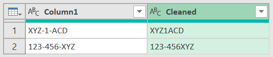 Solved: How to Remove special character from Alphanumeric ...