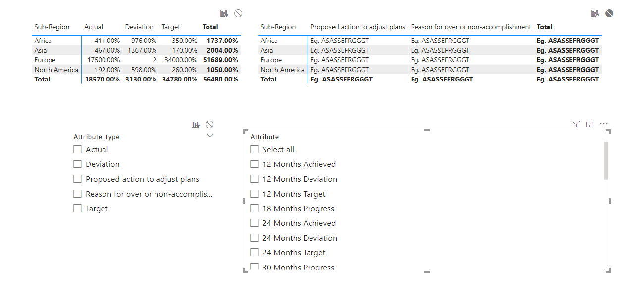 Solved Unpivot Multiple Columns Microsoft Fabric Community 7910