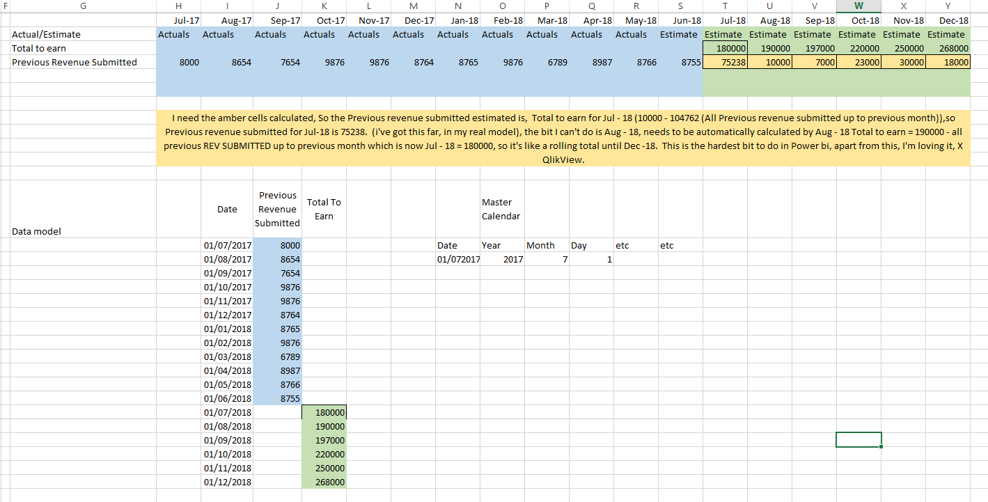 Rolling calculated totals - Microsoft Fabric Community