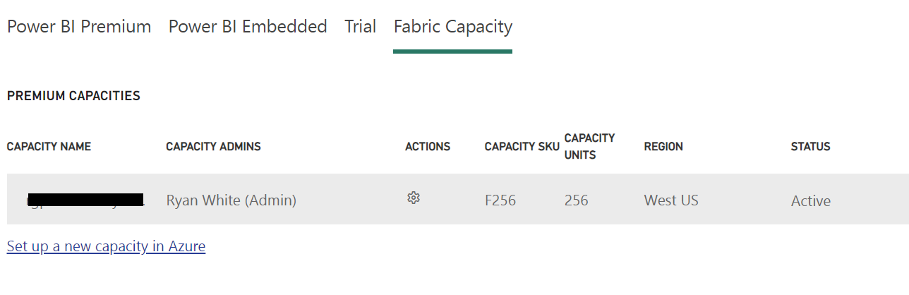 Solved: Fabric Capacity F8 - Underlying Error: Capacity op ...