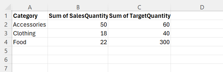 Solved: many to many different granularity - Microsoft Fabric Community