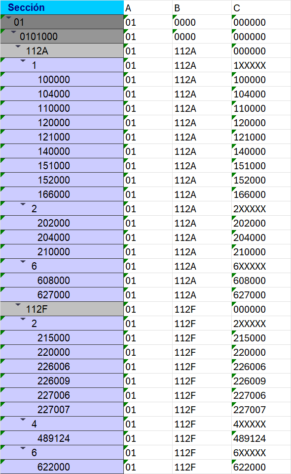 Expand Excel Column Microsoft Fabric Community 8961