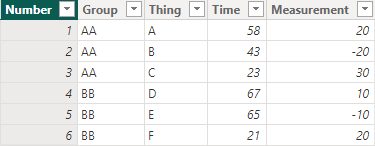 Solved: Line chart tooltip to show only one value (x,y) wh ...