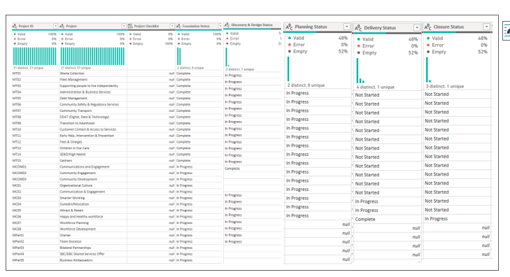 Conditional Column Multiple Criteria - Microsoft Fabric Community Conditional Column Multiple Criteria - Microsoft Fabric Community