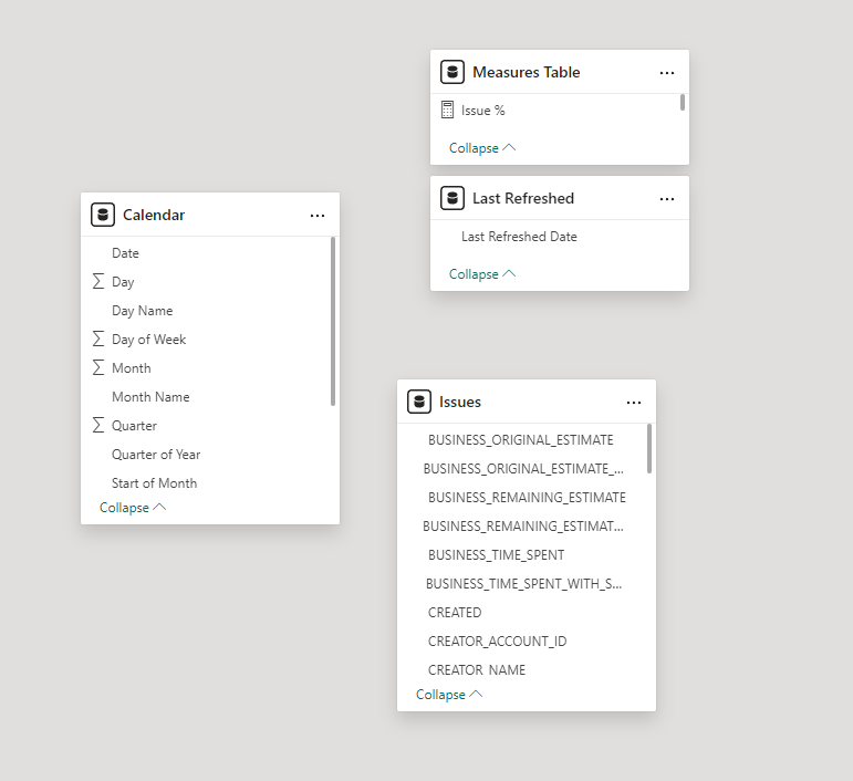 Calendar Lookup Table - Dates Disappearing in 'Ta... - Microsoft Fabric ...