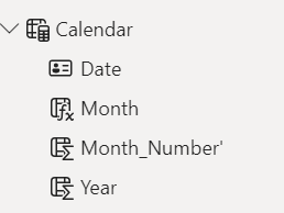 Solved: Sort dates in month order for bar chart visual - Microsoft ...