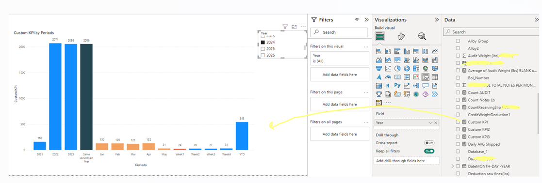 Custom Column Chart to display Years, months, WEEK... - Microsoft ...
