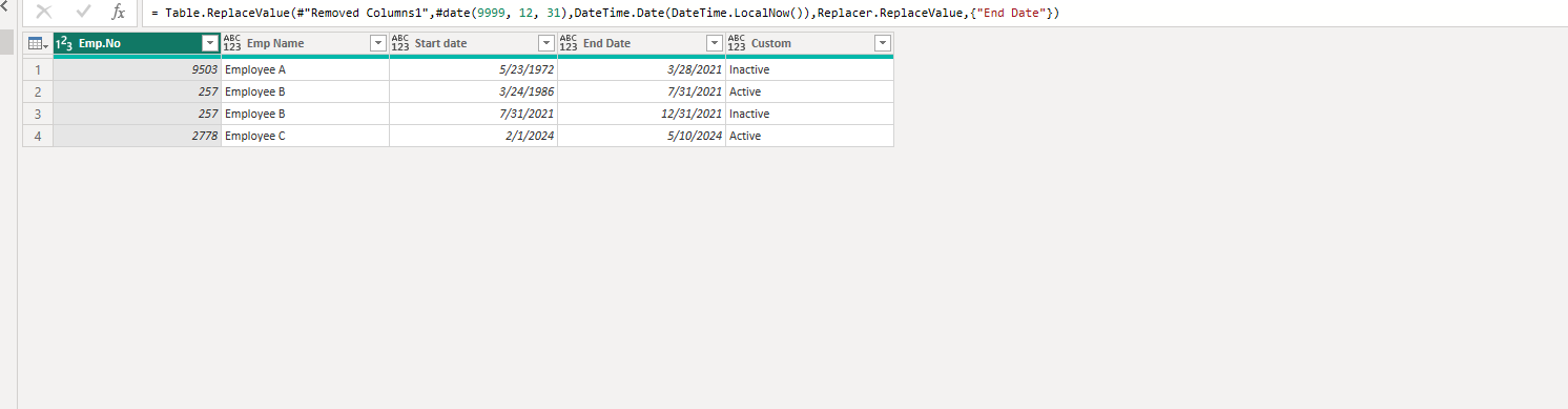 Data Modeling Microsoft Fabric Community