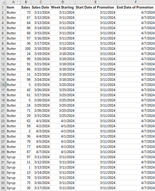 Solved: Dividing by the number of weeks that have passed - Microsoft ...