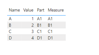 Solved: how to recall values from a column with a measure ...