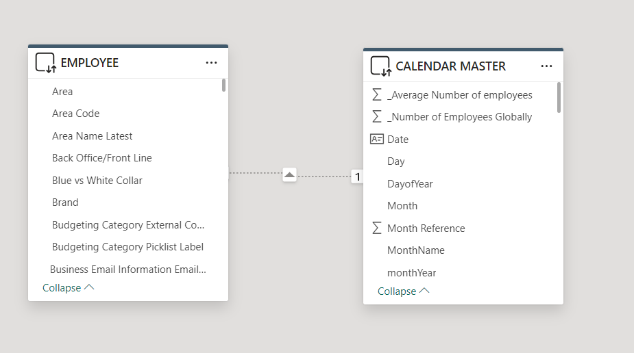 Power BI Q&A Visual is return strange results. - Microsoft Fabric Community