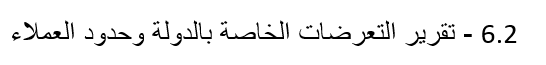 Solved: Create Arabic Language Support - Microsoft Fabric Community