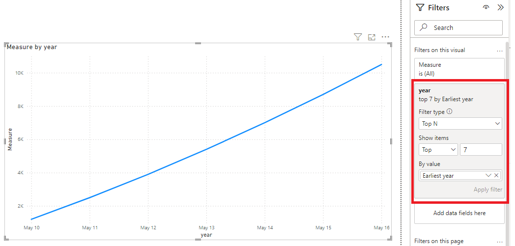 Need to Show last 7 days data on Total YTD calcula... - Microsoft ...