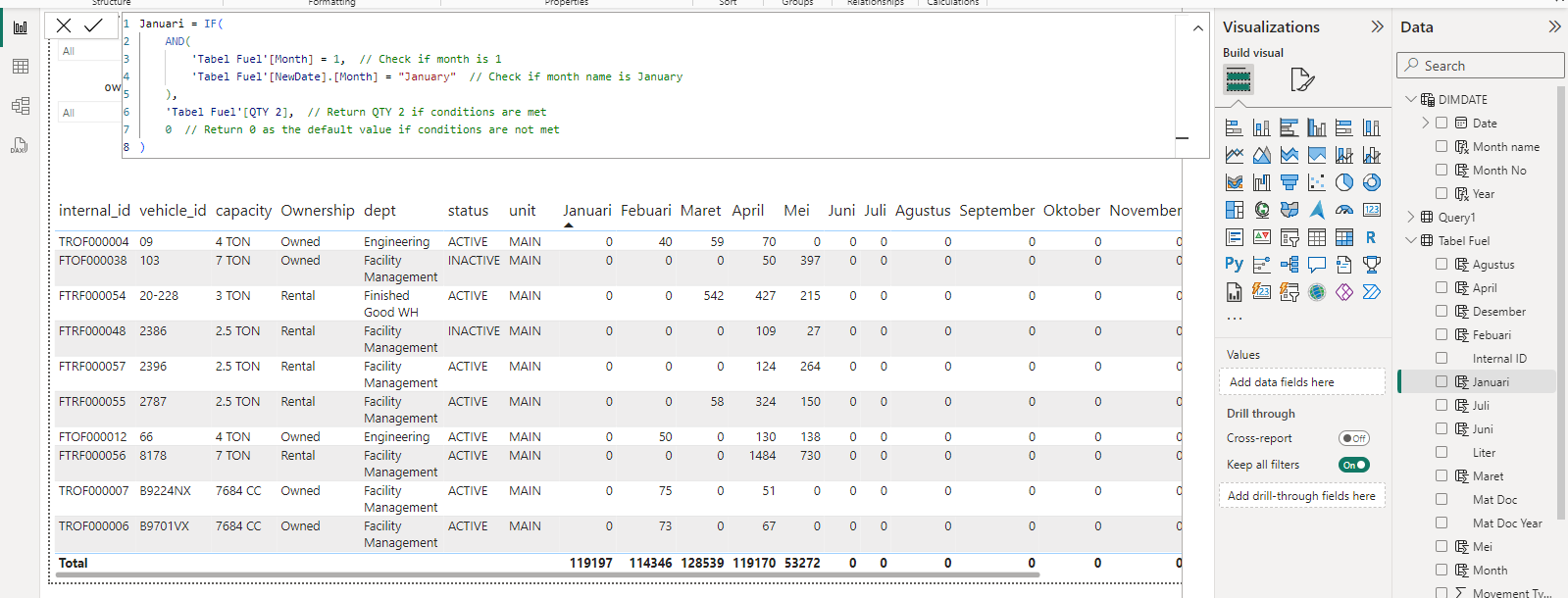 Solved: DAX calculation power bi - Microsoft Fabric Community