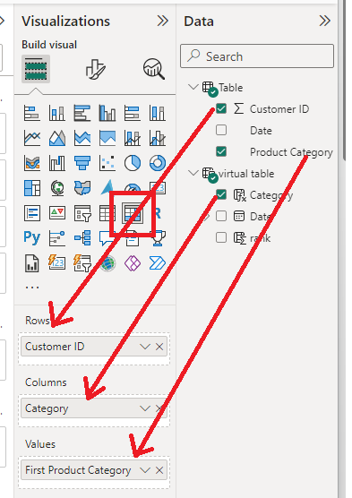 Solved: DAX converting product categories into columns by ... Solved: DAX converting product categories into columns by ...