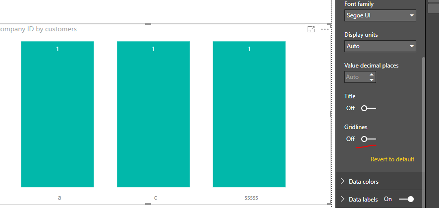 use theme json to disable chart gridlines - Microsoft Fabric Community