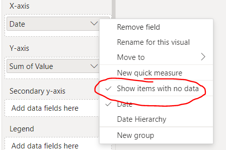 How to show gap in the line chart when there is no... - Microsoft ...
