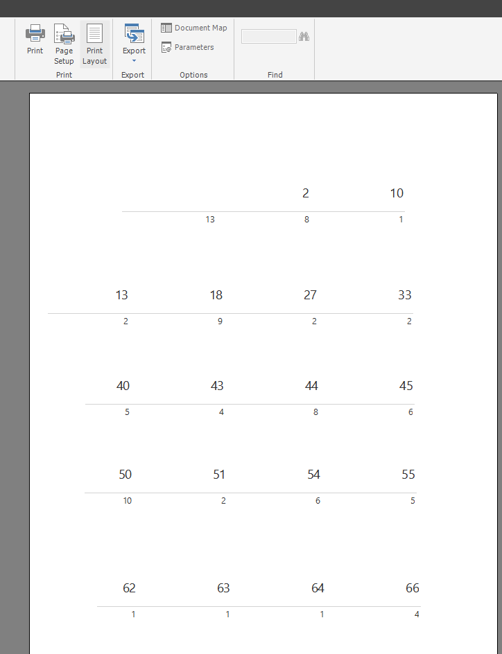 How to make an overflowing chart list continue bel... - Microsoft ...