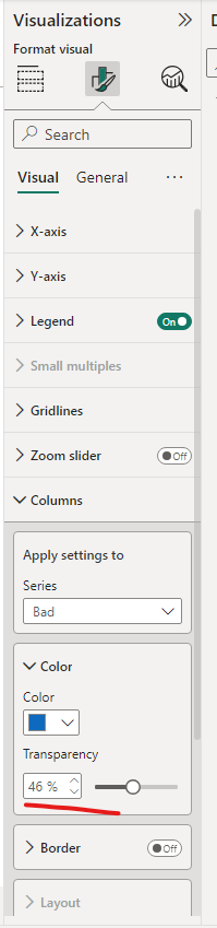 Solved: Overlay % bar chart inside the Total Bar Chart - Microsoft ...