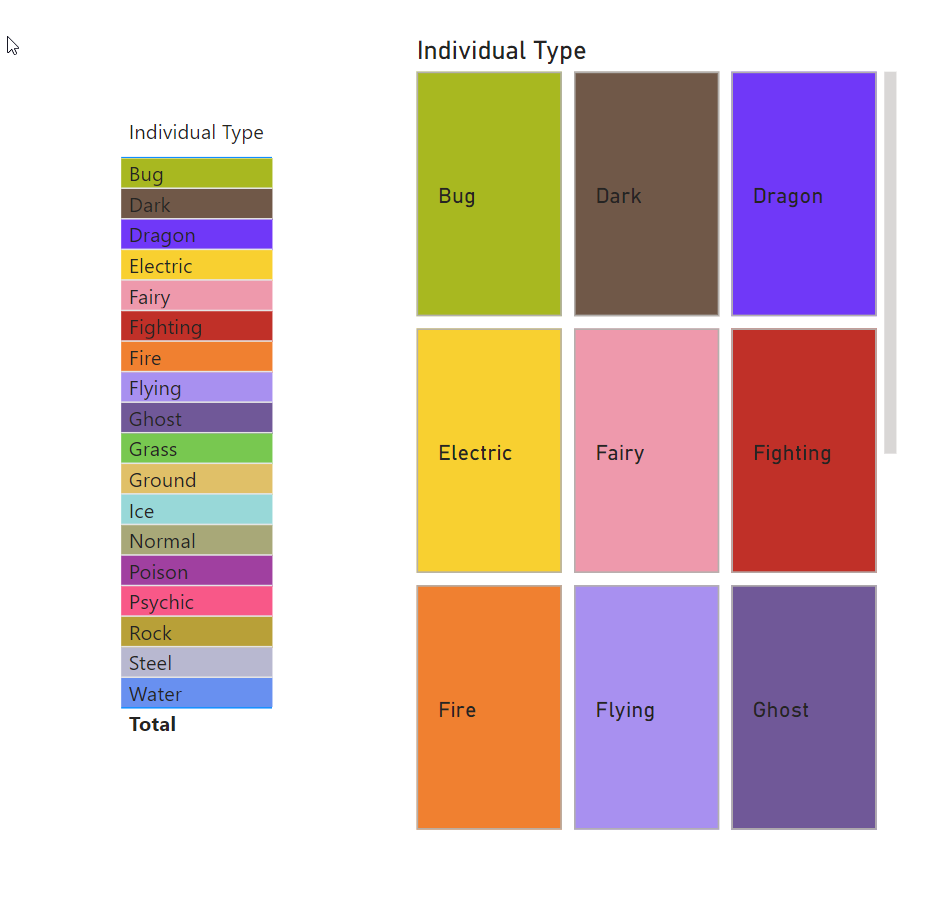 Solved: Slicer (new) set different colour for each tile - Microsoft ...