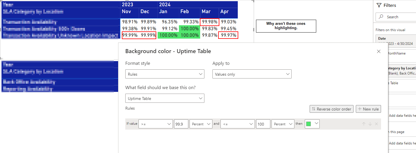 Solved: Conditional Formatting Help Pls!! Why are these ce... - Microsoft Fabric Community